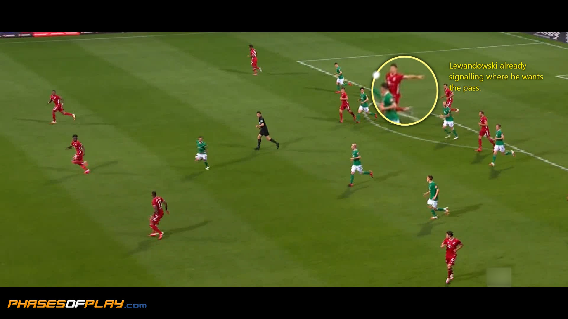The Archetypal Striker - Robert Lewandowski - Phases of Play