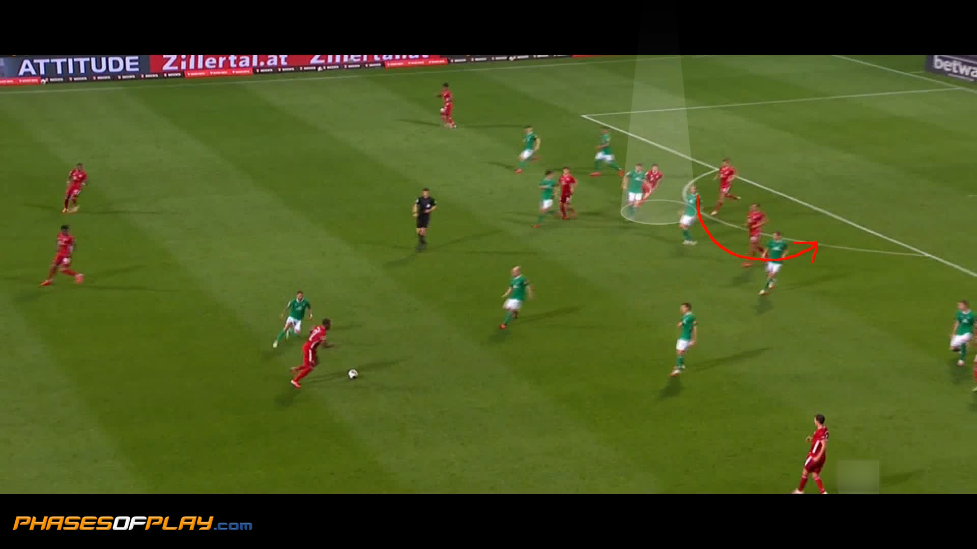 The Archetypal Striker - Robert Lewandowski - Phases of Play