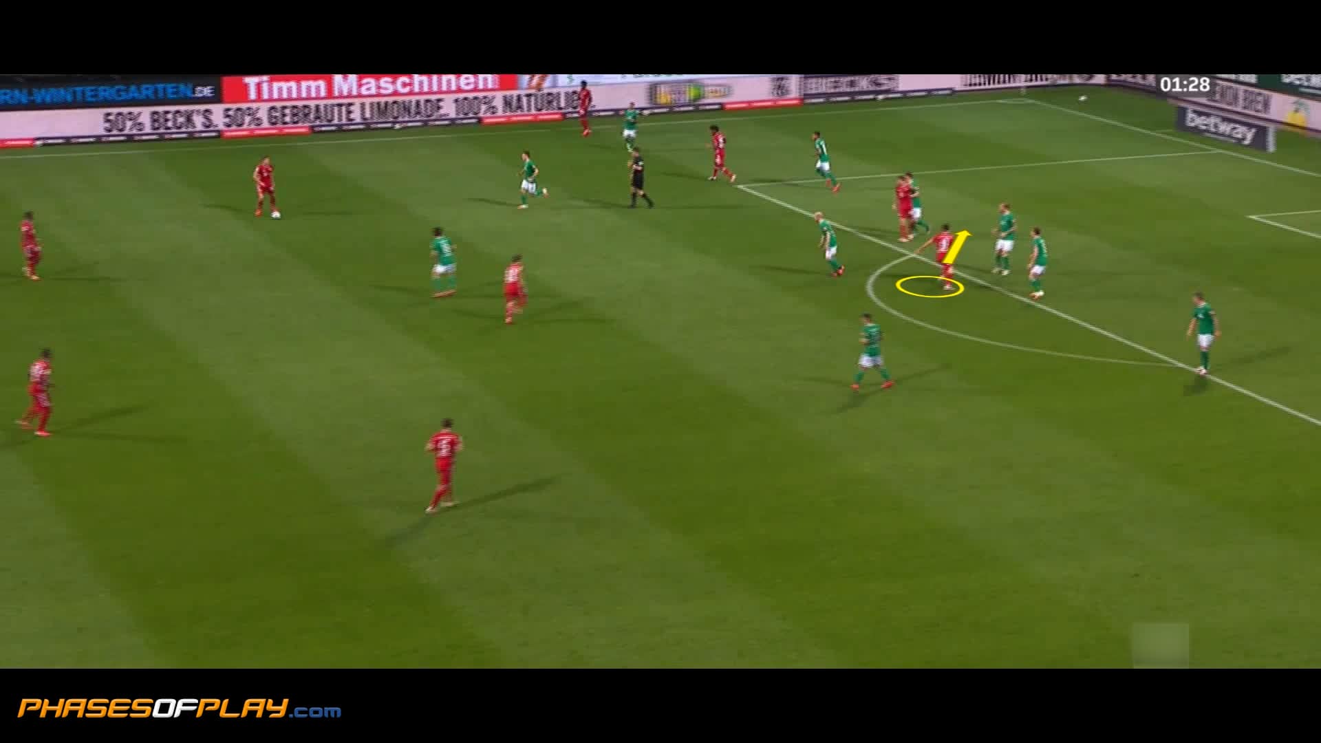 The Archetypal Striker – Robert Lewandowski - Phases of Play